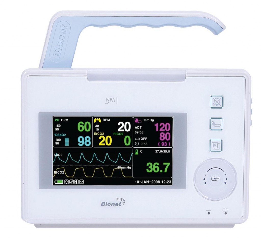 Monitorización archivos - Disamed